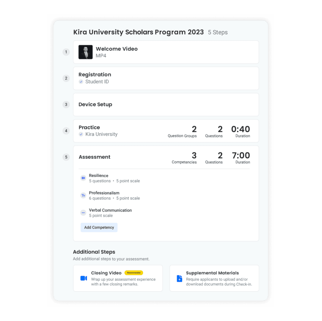 The 2023 Product Digest - Kira Talent